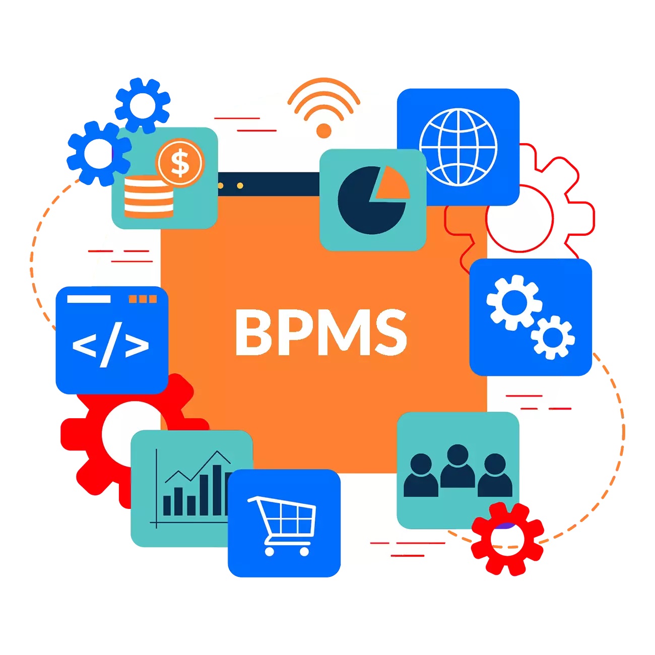 BPMS چیست و چرا برای هر سازمانی لازم است؟ - مجله Irandnn