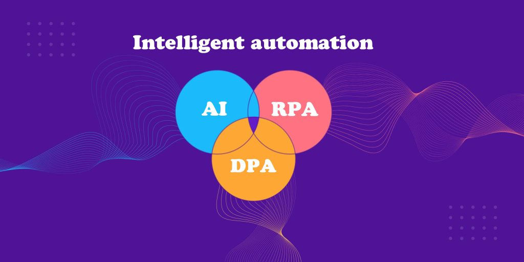 ترکیب DPA، RPA و AI؛ چارچوبی برای هوشمندسازی اتوماسیون کسب و کار - مجله Irandnn
